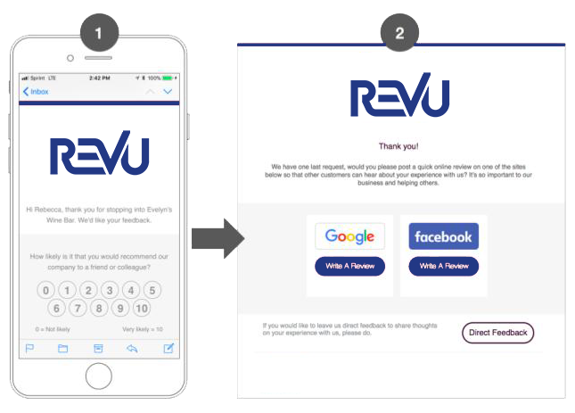 RevU Online
